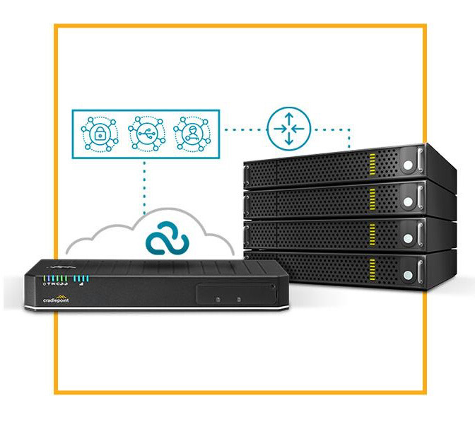 Cradlepoint - Home | BlueStar